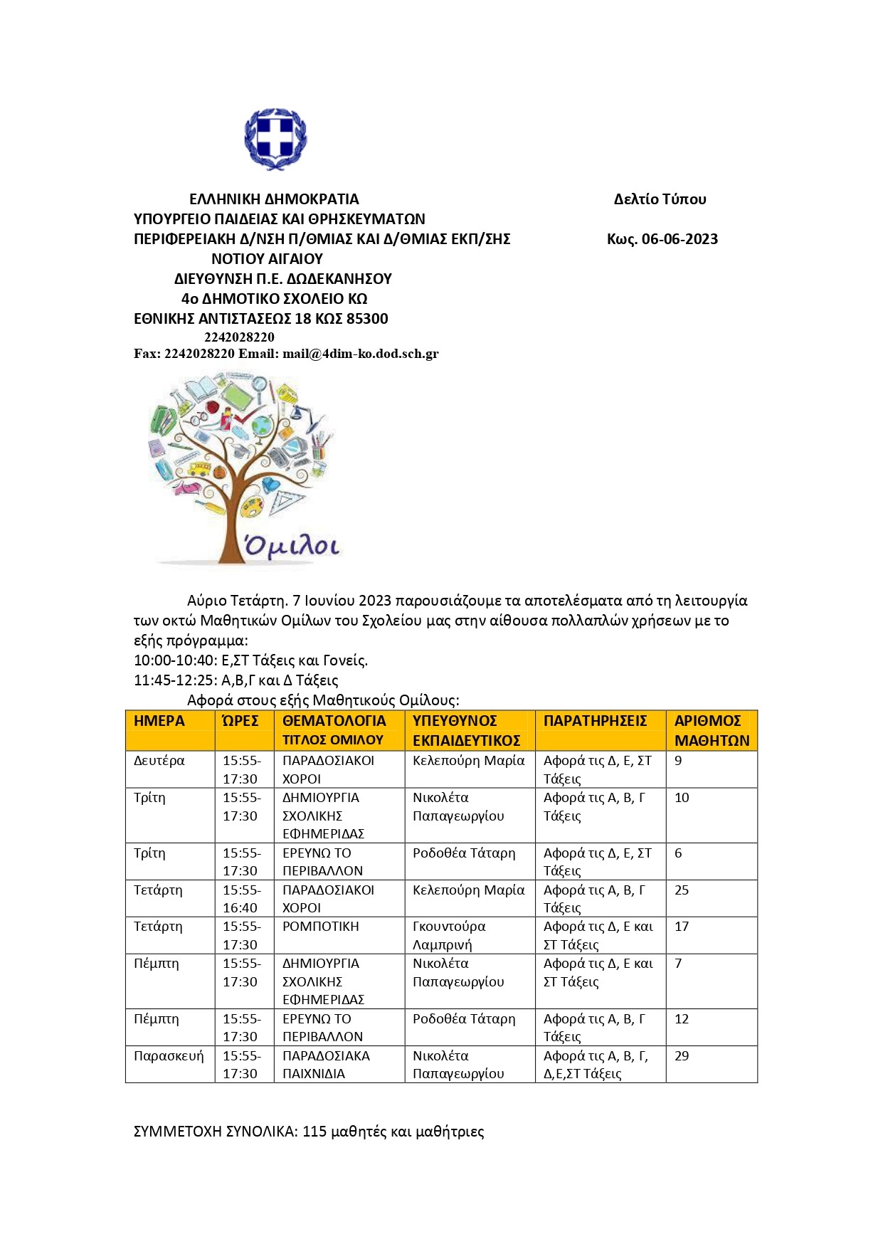 ΠΑΡΟΥΣΙΑΣΗ ΜΑΘΗΤΙΚΩΝ ΟΜΙΛΩΝ - Radio Proto 91.5 fm