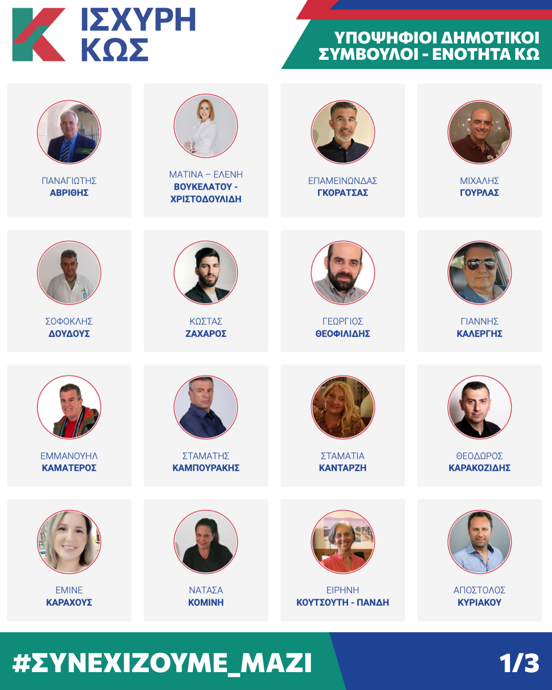 Οι υποψήφιοι Δημοτικοί Σύμβουλοι της "Ισχυρή Κως" στη Δ.Ε. Κω - Radio ...