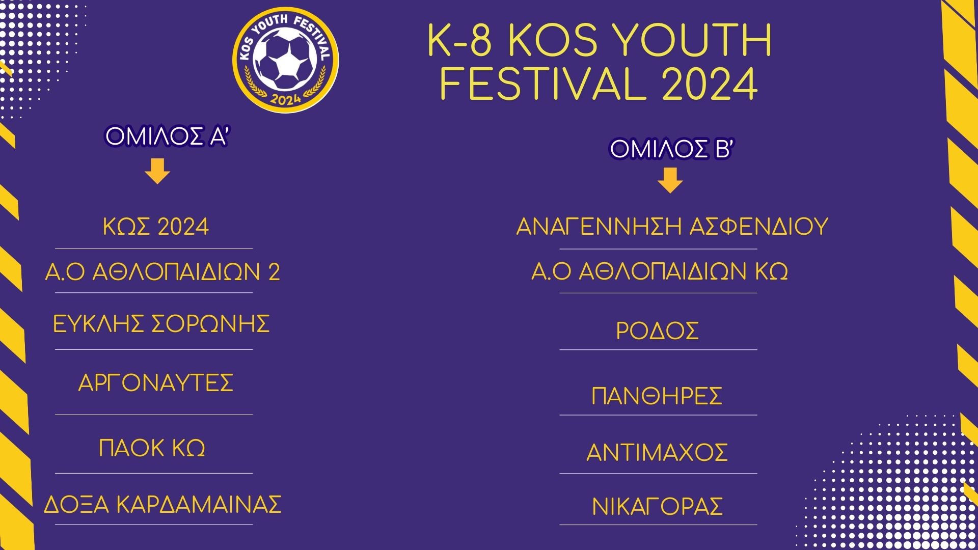 Οι όμιλοι του 3ου Kos Youth Festival - Radio Proto 91.5 fm